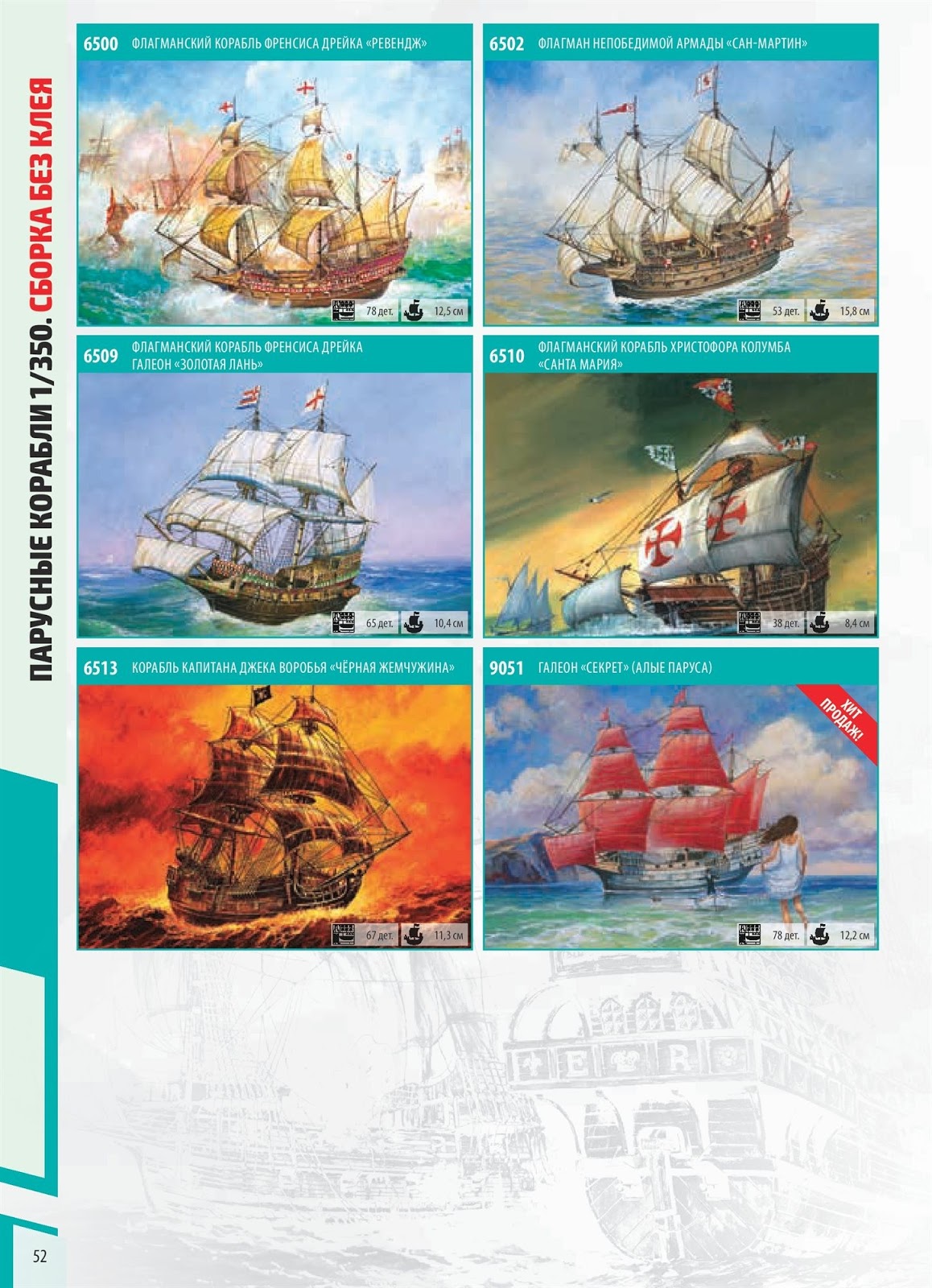 The Modelling News: Zvezda's new items for 2018 in their catalogue ...