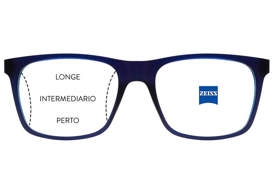 1° vez usando lentes Progressivas