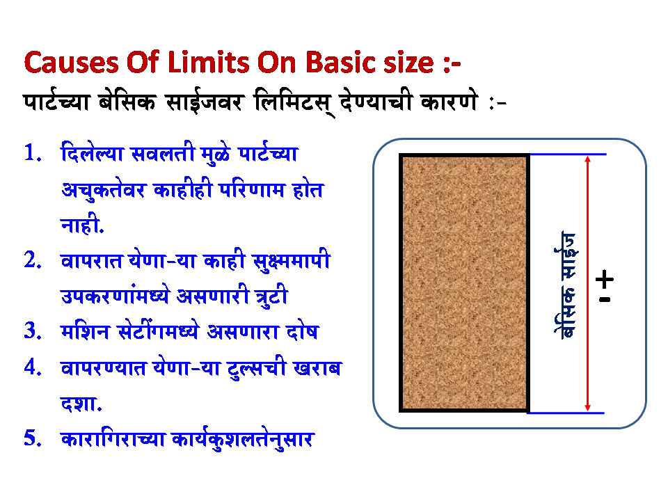 Limit, Fit And Tolerance (मराठी मध्ये): 10. Causes of Limits on Basic Size