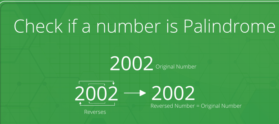 program for palindrome in c