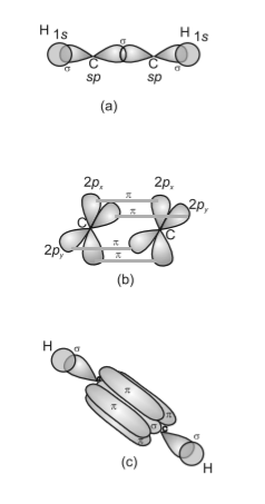 C2H2 : Acetylene C2h2 Structure Molecular Mass Physical Chemical ...