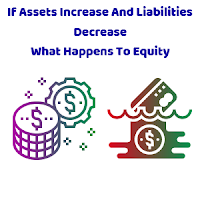 If Assets Increase And Liabilities Decrease What Happens To Equity