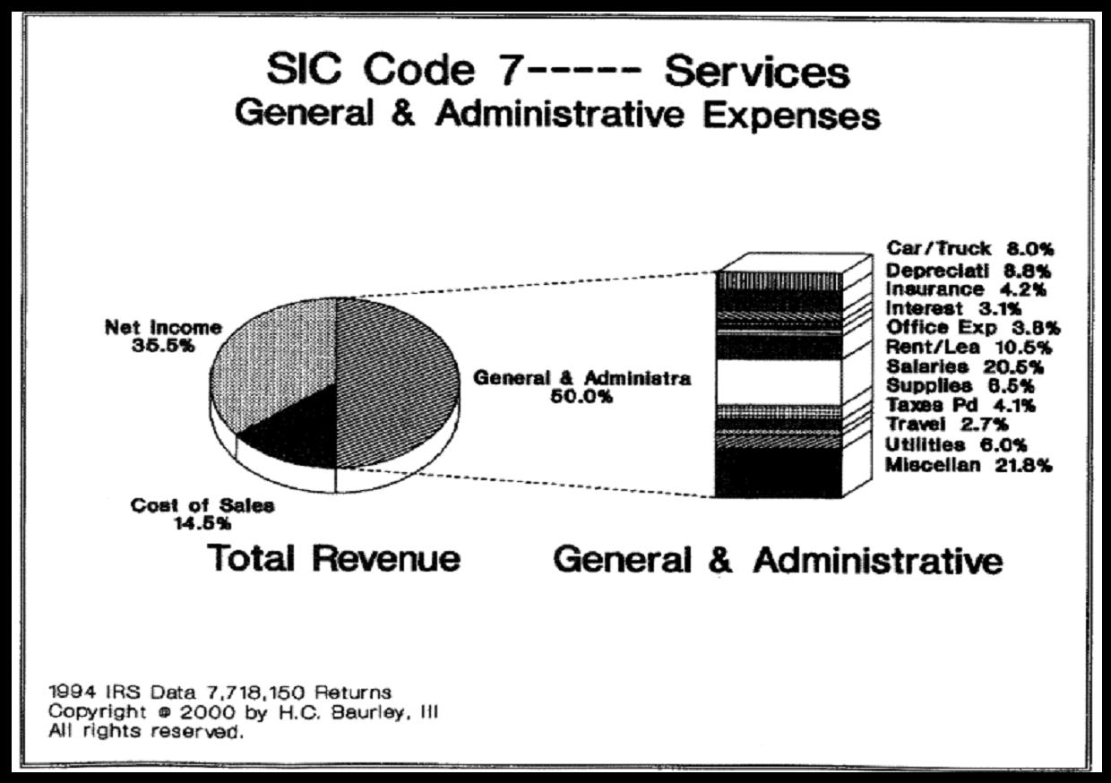Professor Tax USA Bookkeeping And Tax Services professor-tax-usa-bookkeeping-and-tax-services