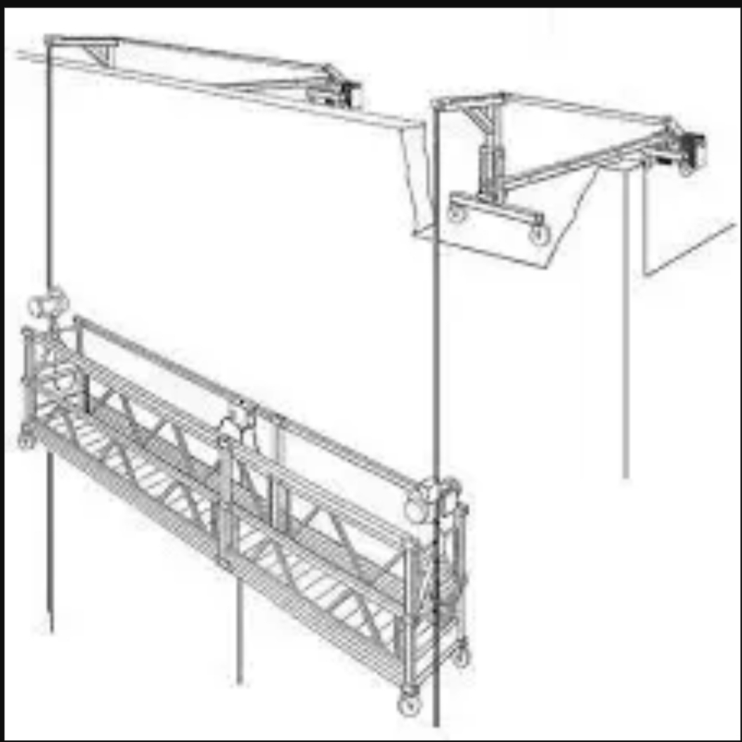 Civil engineering : What is scaffolding