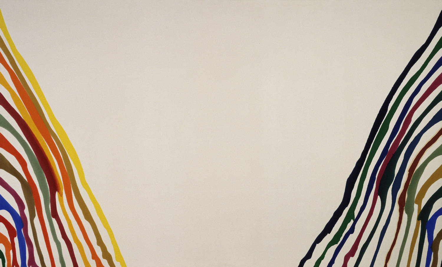 Late 19th and 20th Century Art Movements (100 years: 1870-1970): ~POST ...