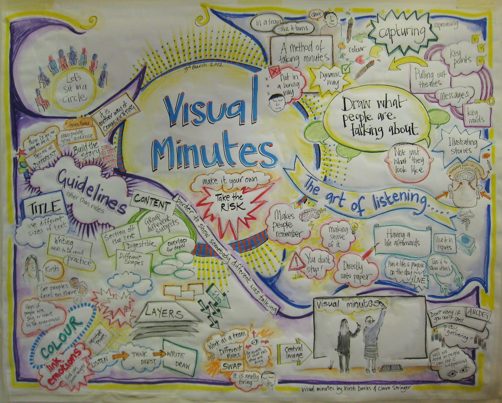 Claire Stringer: March 2012