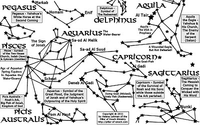 Pillar of Enoch Ministry Blog: A Study of the Four Holy Watchers ...