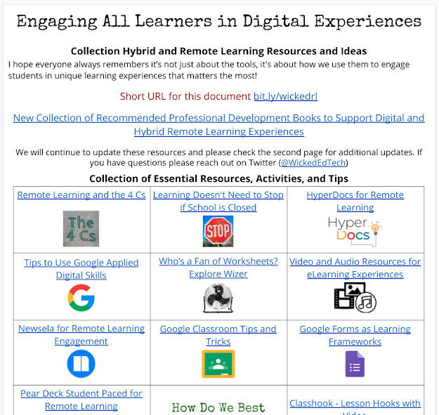 Know Your Why!: Remote Learning Resources to Support Digital and Hybrid ...