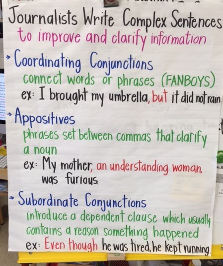 Teach.Plan.Love.: If ... Then... Journalism.