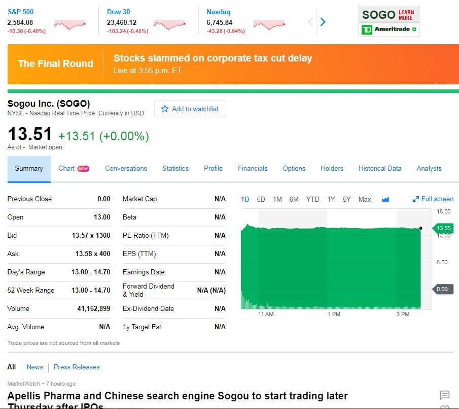 Journey to Total Freedom: My Experience with SOGO, or When to Sell an IPO