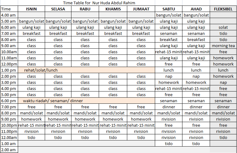 - BeaUtiFuL SuNsHinE -: tiME ManageMEnt!