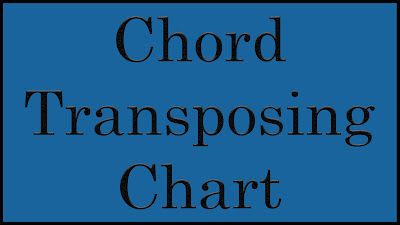 Capo Chart & Chord Transposing Chart
