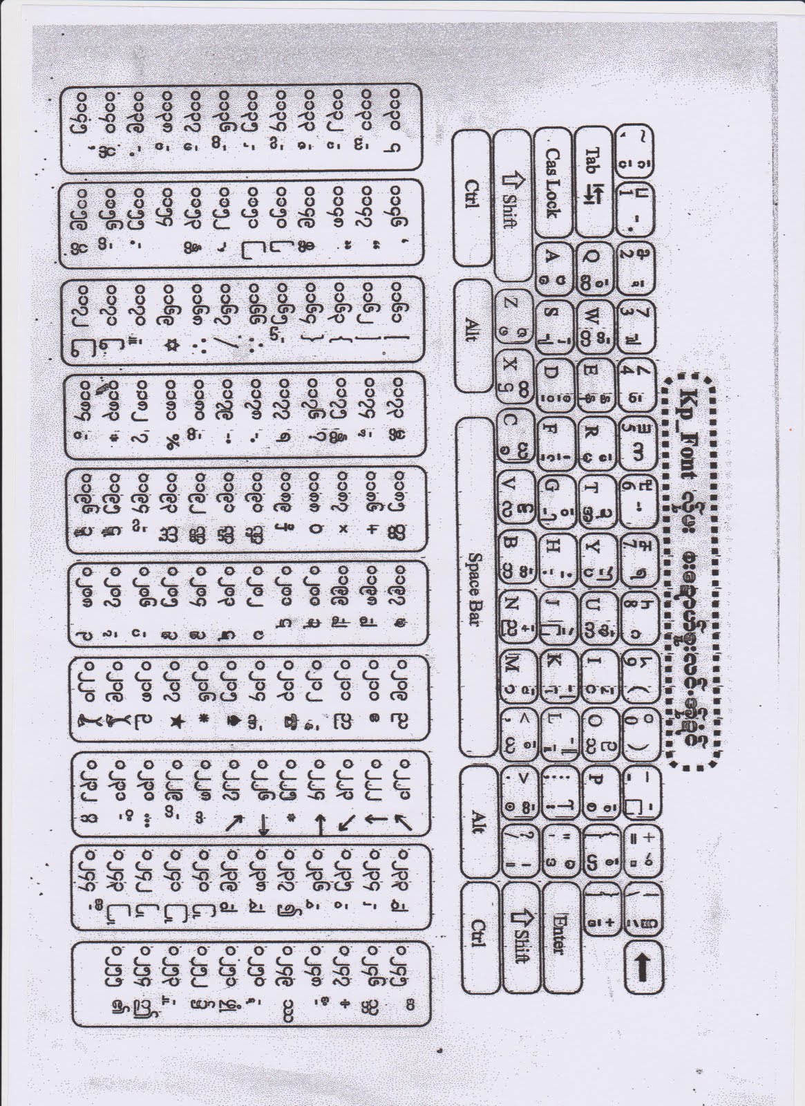 မူၟယံင့္ဖါန္: KP Font Keyboard layout