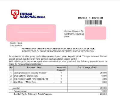 shidasyakirin: Proses Tukar Nama Akaun TNB