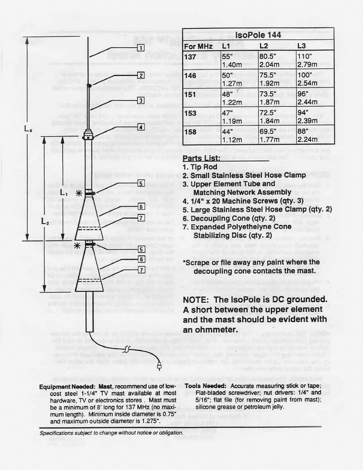 RADIO SELLER: Iso Pole AEA antenna 2 meter band USA (Sold )