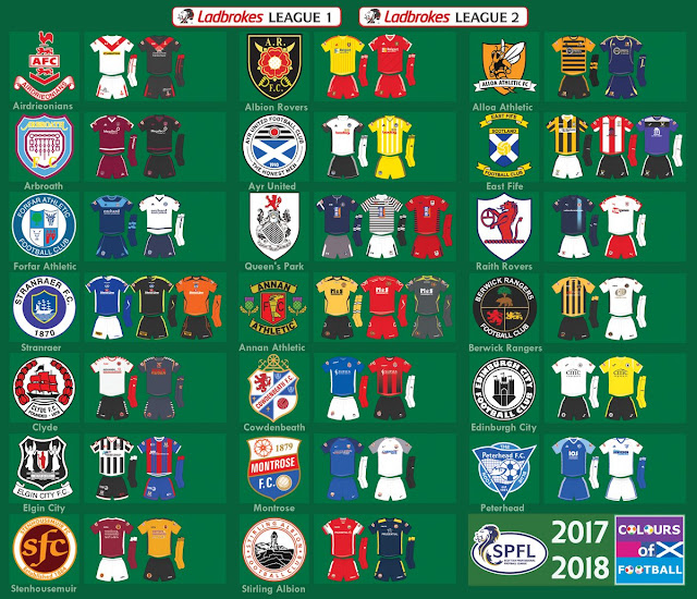 World Football Badges News: Scotland - 2017/18 Scottish League One