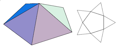 Inside Math Blog: POLYHEDRON