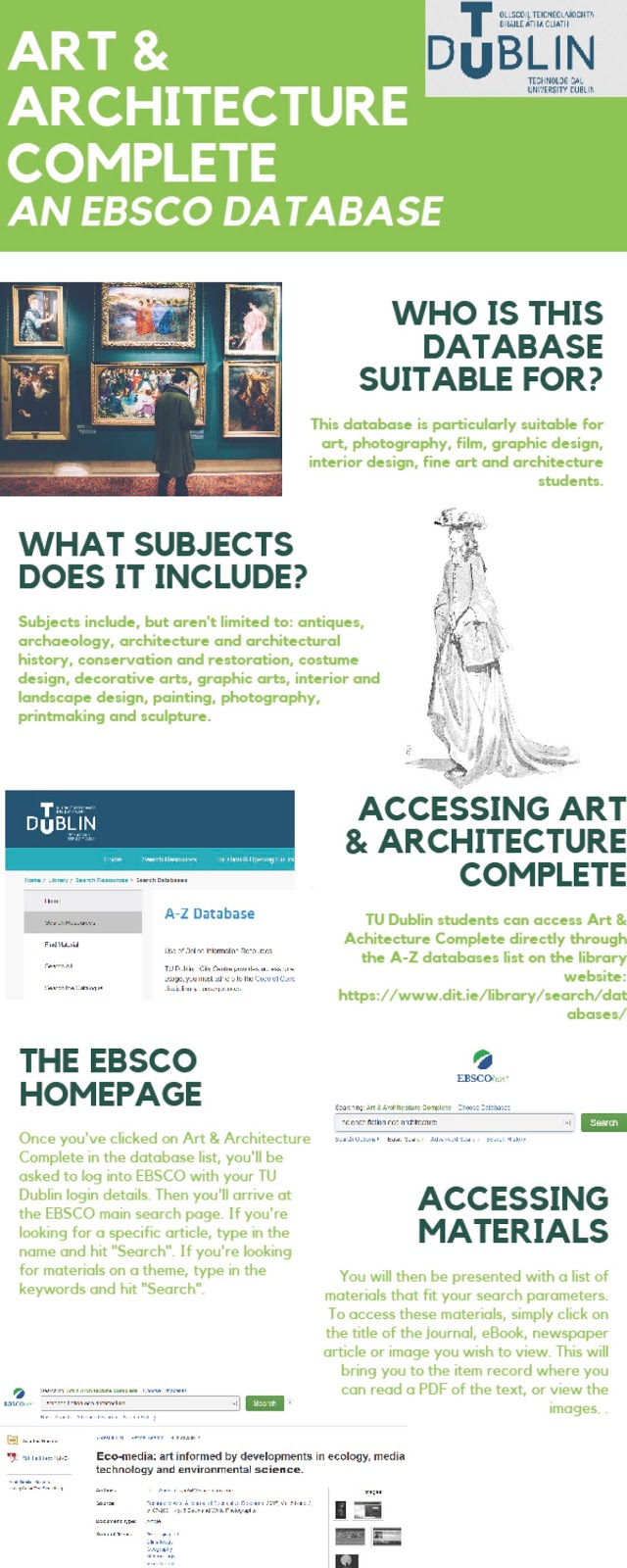 Grangegorman Library Blog: Art & Architecture Complete - An EBSCO Database