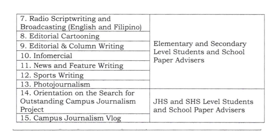 2021 NATIONAL SCHOOL PRESS CONFERENCE (DepEd Memorandum No. 050 s 2021)