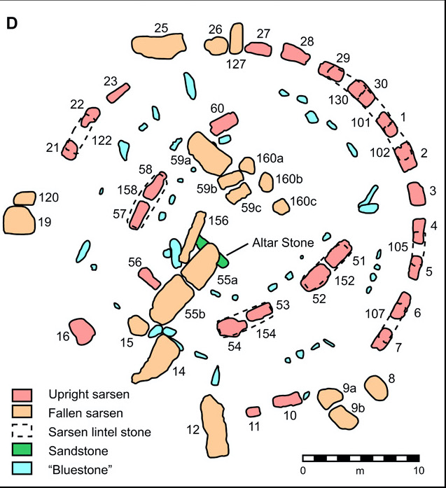 Map of the Week: The Origins of the Stonehenge Stones