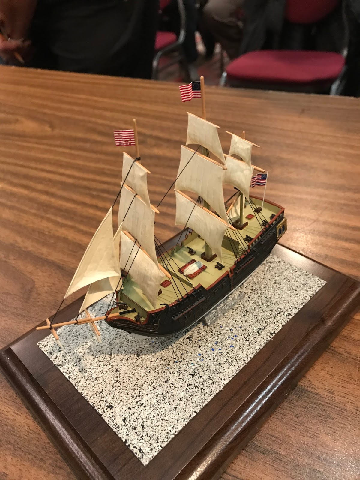 IPMS Ottawa - Monthly Plastic Model Contests: 2019