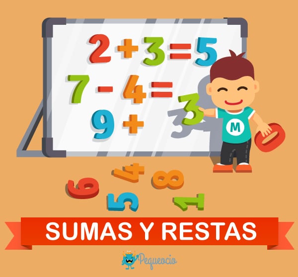 Sumas y Restas
