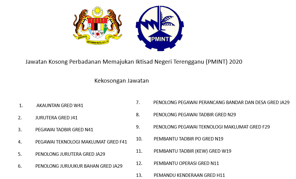 Jawatan Kosong Perbadanan Memajukan Iktisad Negeri Terengganu (PMINT) 2020