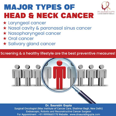 Dr. Saurabh Gupta Oncologist: Major Types of Head & Neck Cancer