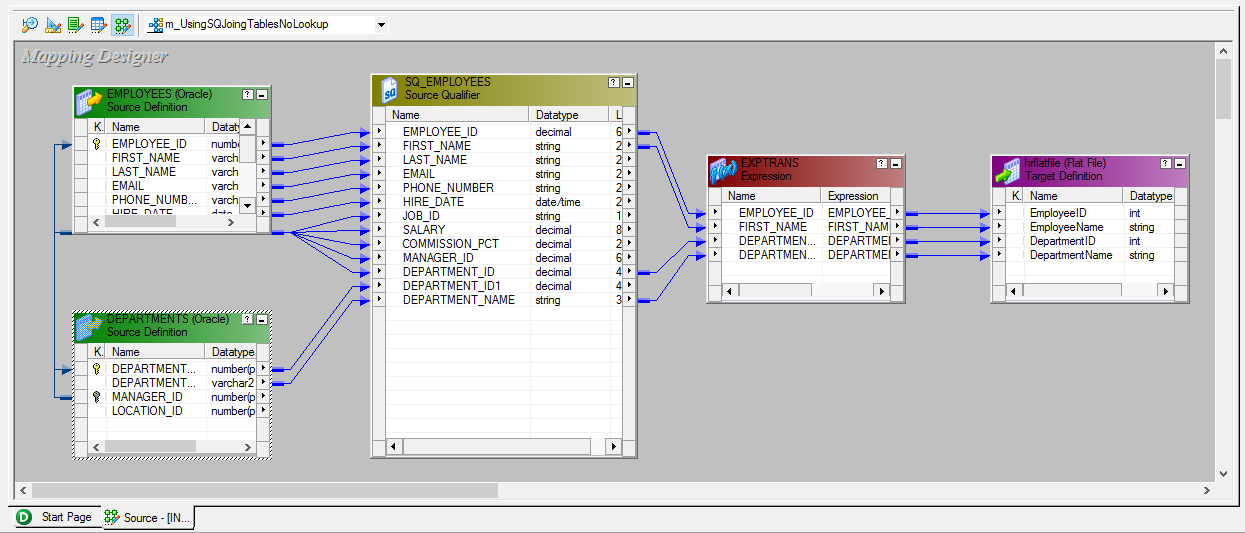 Informatica Workshop: Source Qualifier Transformation - Filter