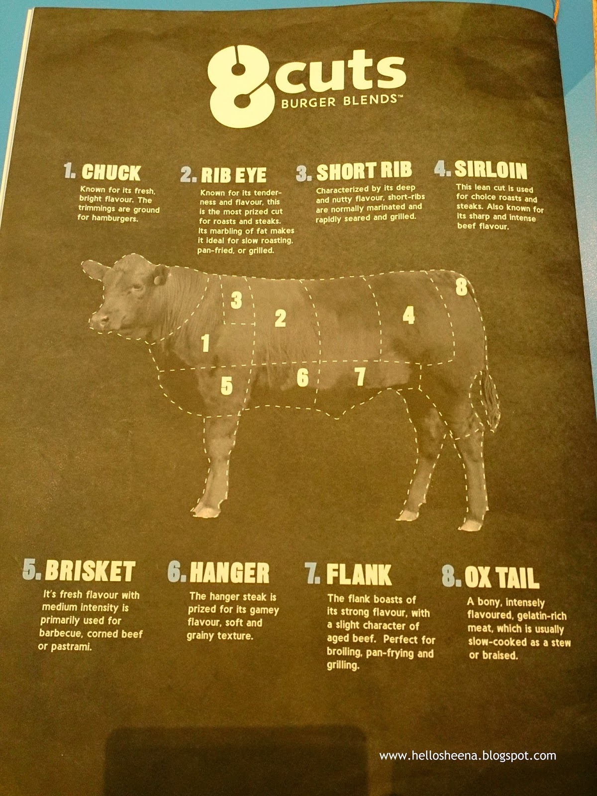 Nice Meating You, 8 Cuts Burger Blends! | Eats Delicious!