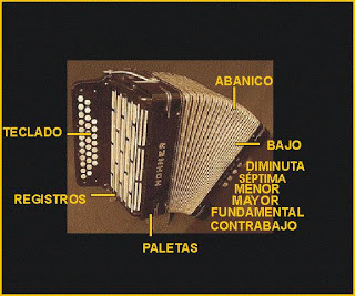 Viva el acordeon