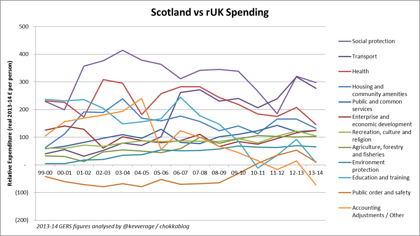chokka blog: April 2015