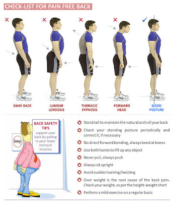 Healing Hands: How to prevent Back Pain