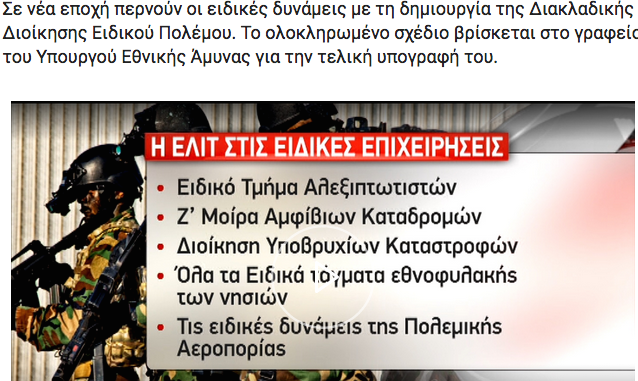 Aλλος Τρόπος Εκφρασης! Γεώργιος Βελλιανίτης: ΑΛΛΑΖΕΙ Η ΔΟΜΗ ΤΩΝ ΕΝΟΠΛΩΝ ...
