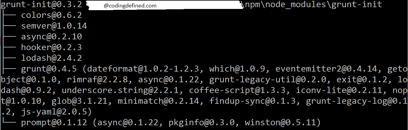 Getting familiar with Grunt JS - Part 1 - Coding Defined