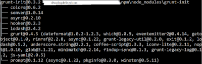 Getting familiar with Grunt JS - Part 1 - Coding Defined