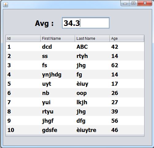 Java JTable - How To Get JTable Column Average Value In Java NetBeans ...