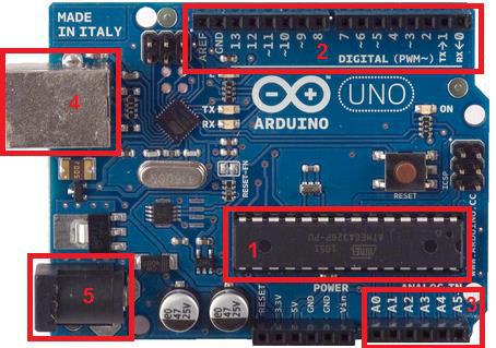 Cours d’initiation à Arduino - TECHINFO