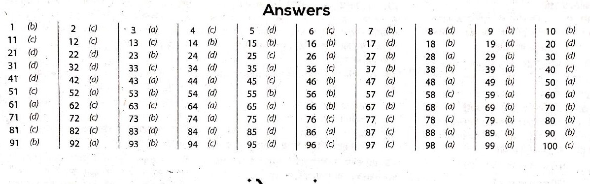 cisf head constable model question paper for 2020 written exam ,cisf ...