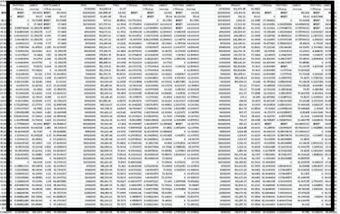 Resourceaholic: Statistics