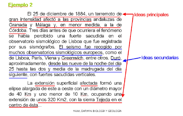 Técnicas de Estudio: Subrayado