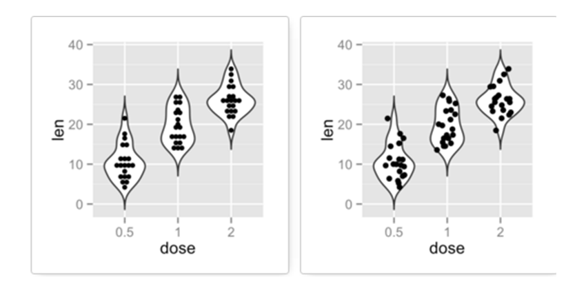 PENGANTAR KOMPUTASI MODERN: Violin Plot - Grouped Plot with Split Violin PENGANTAR KOMPUTASI MODERN: Violin Plot - Grouped Plot with Split Violin