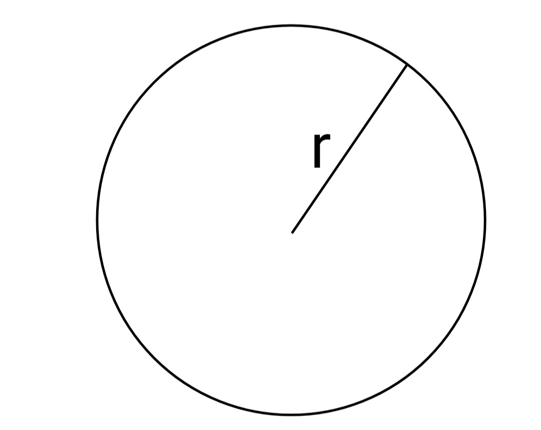 Circle Area Calculator