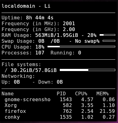 How to install & configuring conky on Archlinux