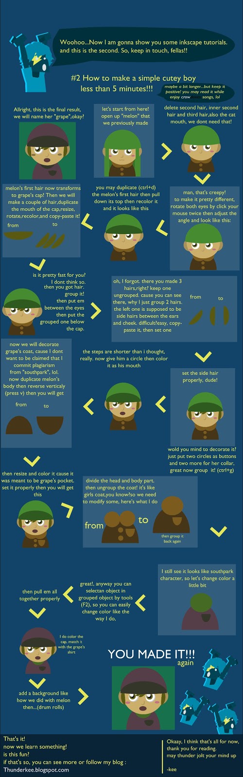 ThunderKee!: Simple:Character design tutorial using inkscape