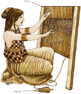 Blog de Historia (Promoción 2013-2015): Los inventos del Neolítico: El ...