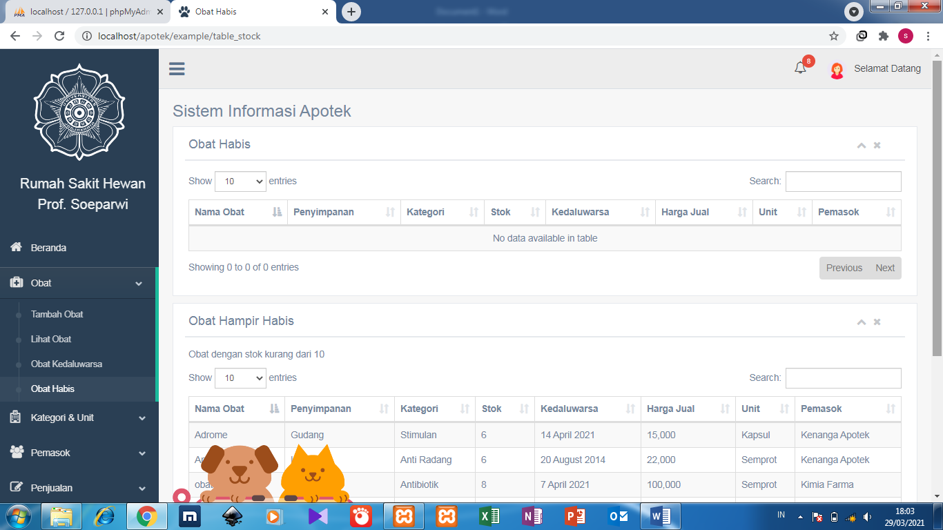Source code sistem informasi penjualan obat berbasis web - culturepag