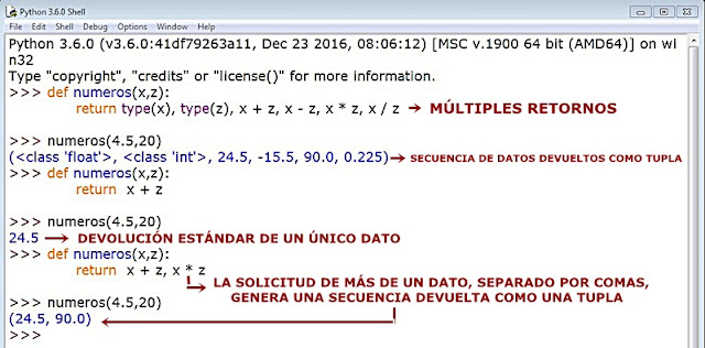 APRENDER A PROGRAMAR CON PYTHON: FUNCIONES DEFINIDAS POR EL USUARIO I