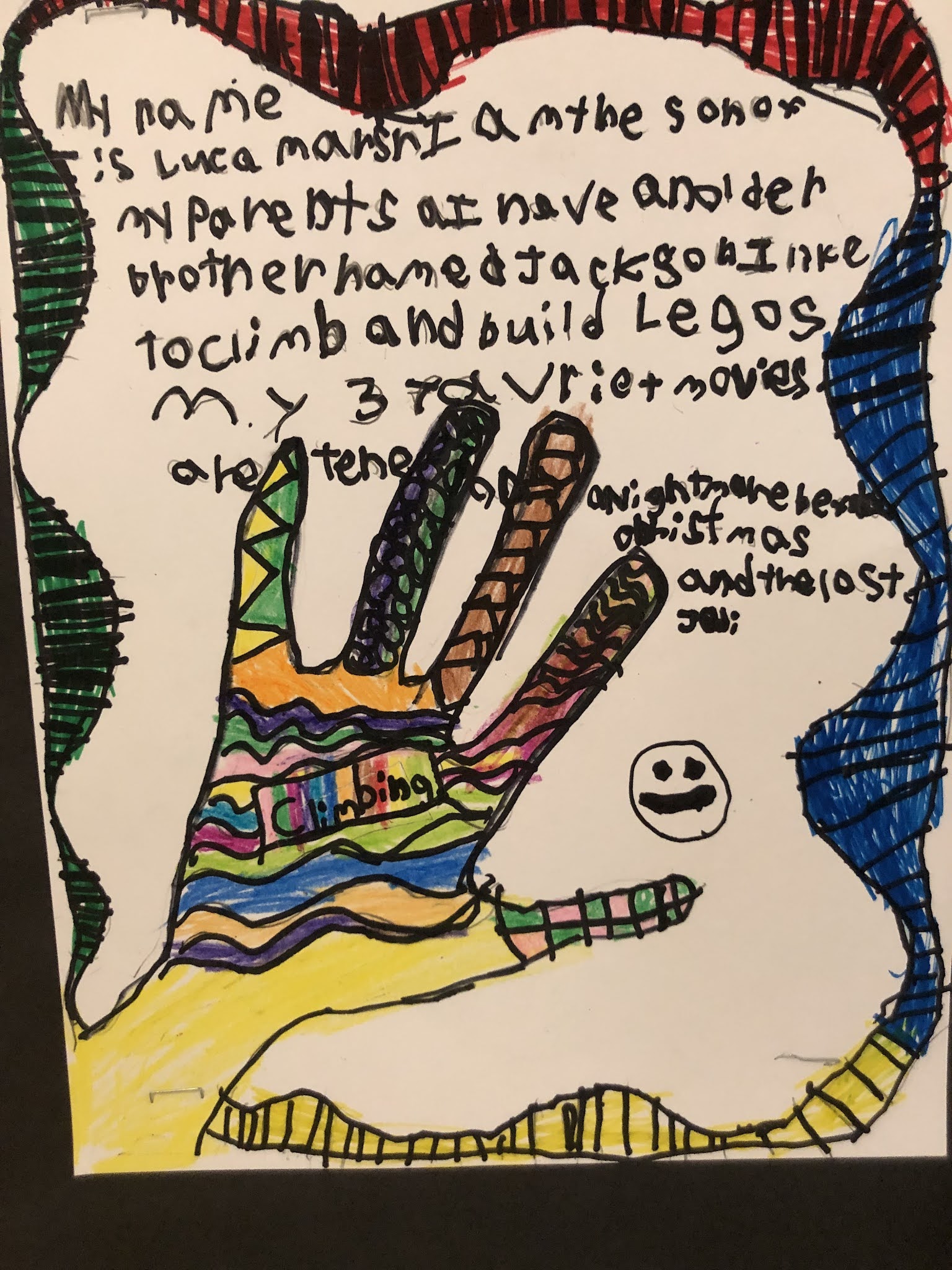 Ms Kathleen's Explorers: Identity Hands