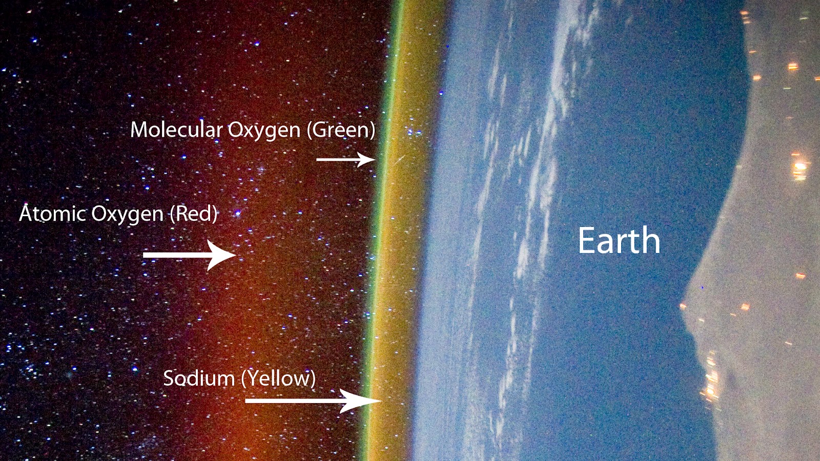 Earth, Night Glow, Aurora and Atmosphere.: What is Night Glow/Airglow?